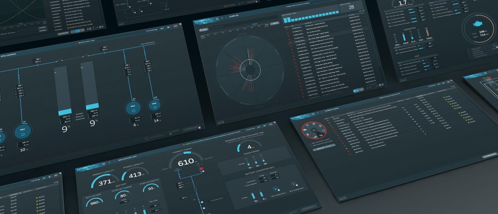 Increase Productivity, Quality, and Efficiency with Platform Engineering